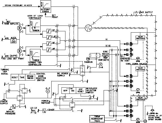 Detail Isometric Piping Autocad Template Koleksi Nomer 45 Detail Isometric Piping Autocad Template Koleksi Nomer 45