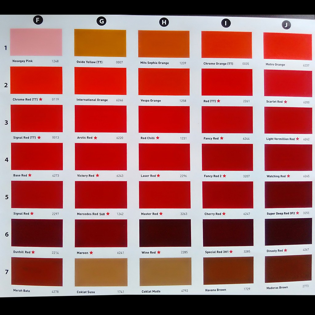 Detail Macam Macam Warna Merah Metalik Koleksi Nomer 8 Detail Macam Macam Warna Merah Metalik Koleksi Nomer 8