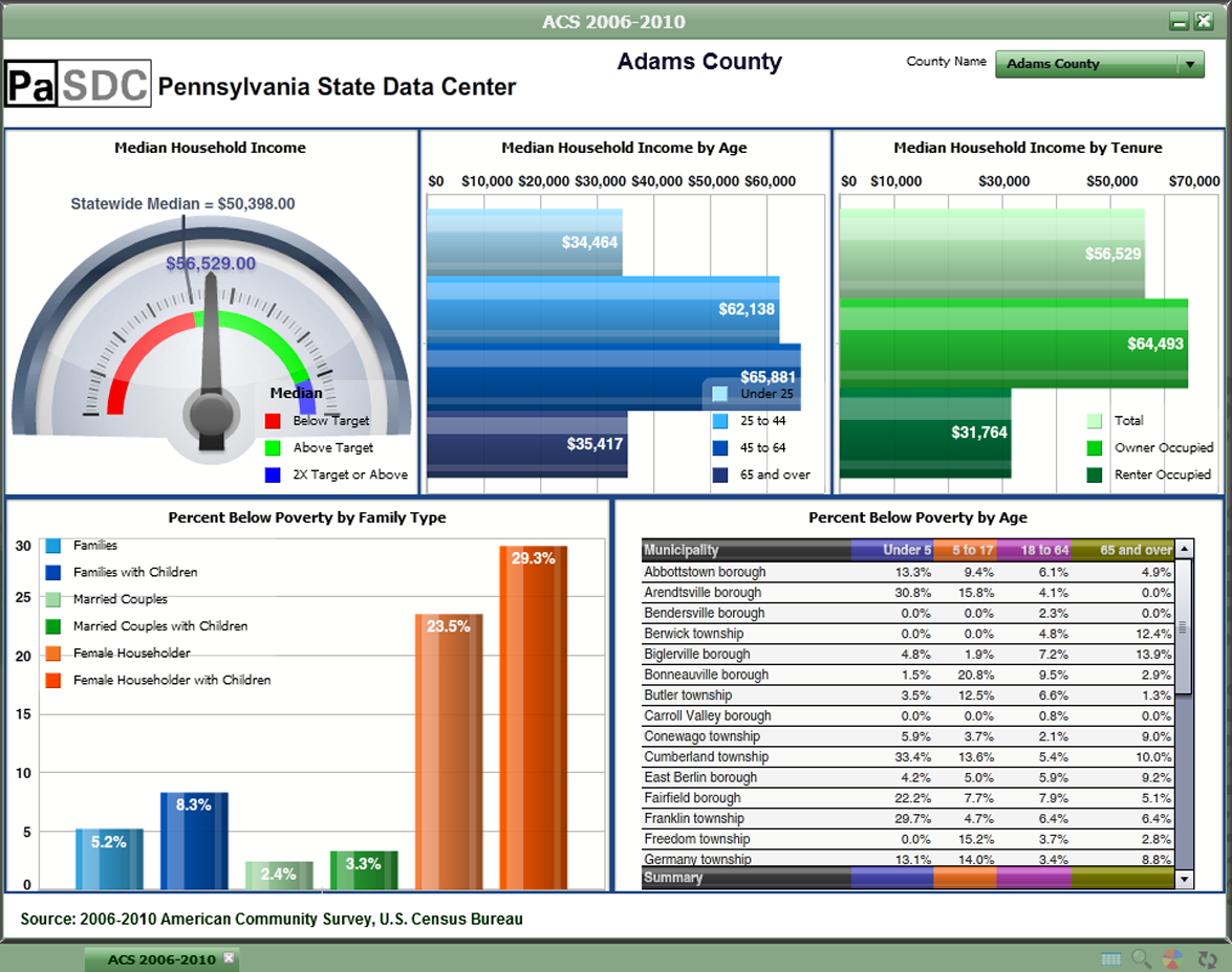 Detail Maintenance Kpi Dashboard Excel Template Koleksi Nomer 24