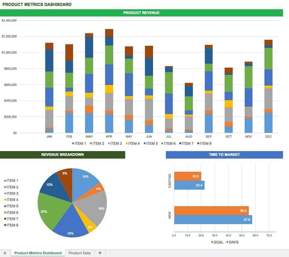 Detail Maintenance Kpi Dashboard Excel Template Koleksi Nomer 4 Detail Maintenance Kpi Dashboard Excel Template Koleksi Nomer 4