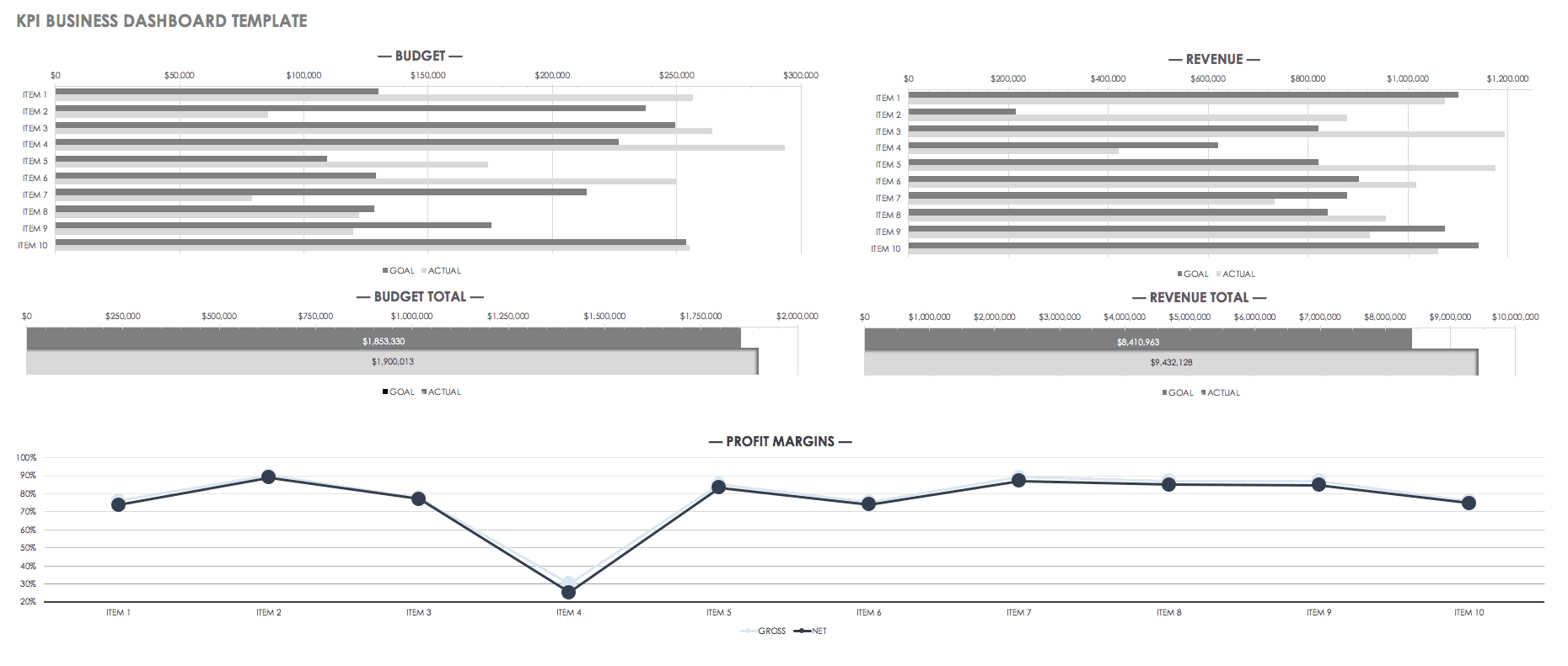 Detail Maintenance Kpi Dashboard Excel Template Koleksi Nomer 53 Detail Maintenance Kpi Dashboard Excel Template Koleksi Nomer 53