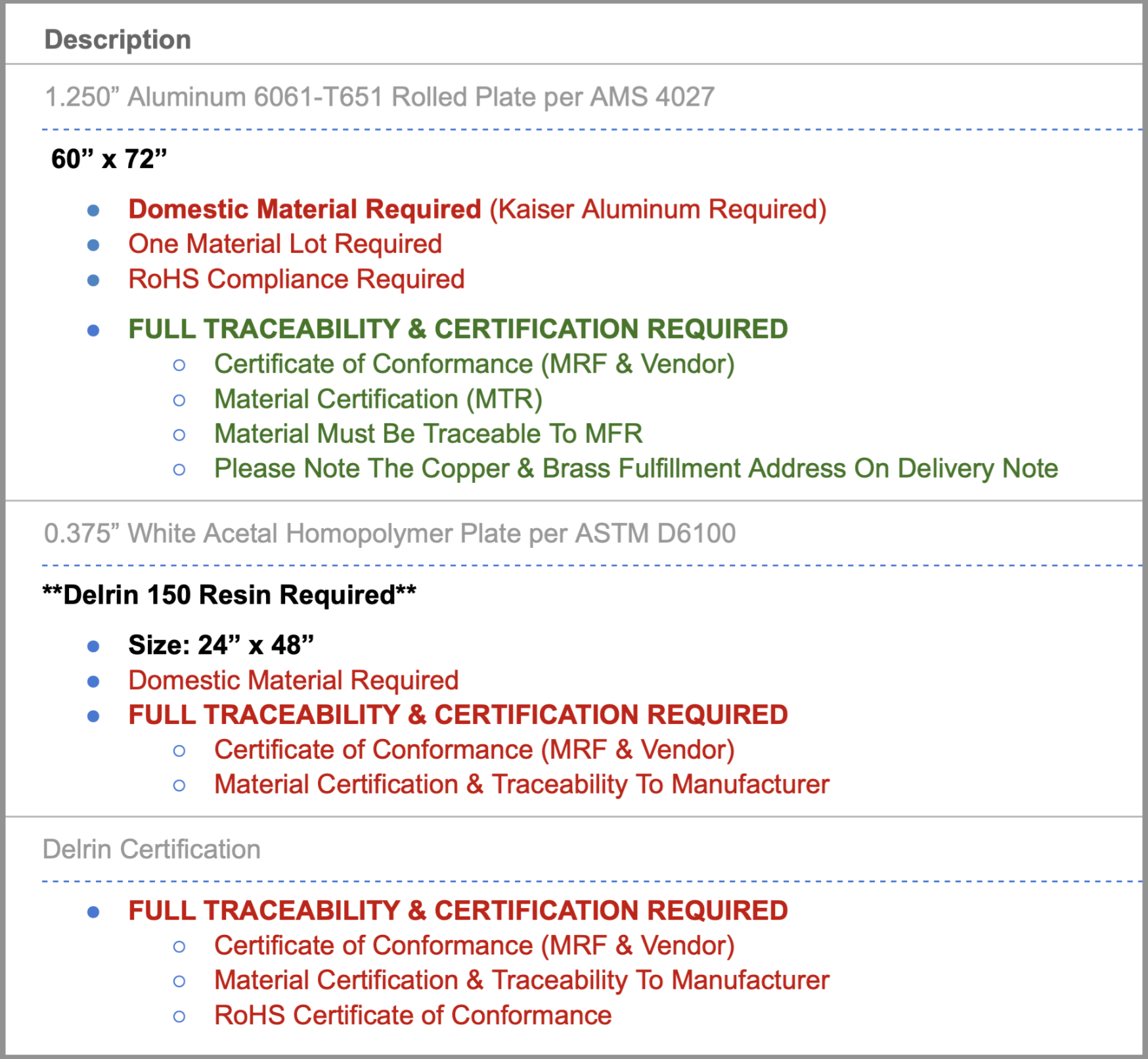 Material Traceability Report Template - 46+ Koleksi Gambar Material Traceability Report Template - 46+ Koleksi Gambar