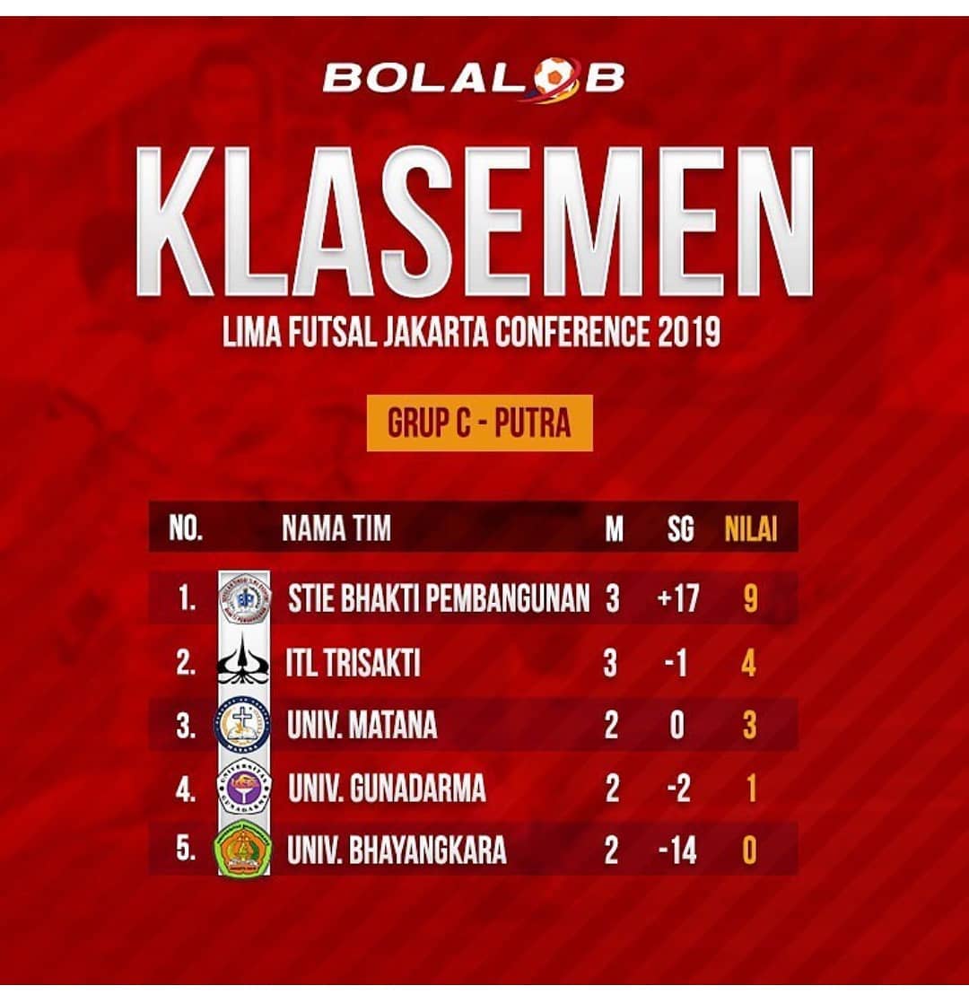 Detail Nama Keren Untuk Tim Futsal Koleksi Nomer 29 Detail Nama Keren Untuk Tim Futsal Koleksi Nomer 29