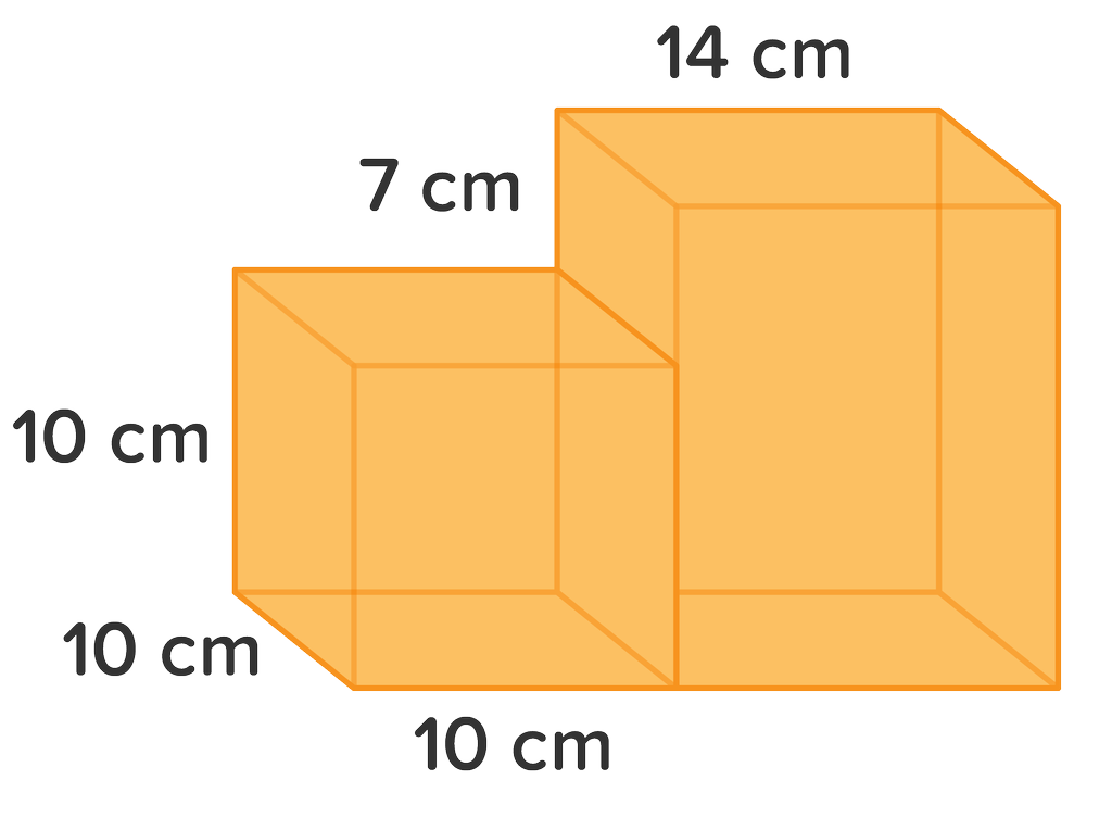 Detail Perhatikan Gambar Bangun Ruang Berikut Koleksi Nomer 12 Detail Perhatikan Gambar Bangun Ruang Berikut Koleksi Nomer 12