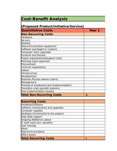 Procurement Cost Analysis Template - 57+ Koleksi Gambar Procurement Cost Analysis Template - 57+ Koleksi Gambar