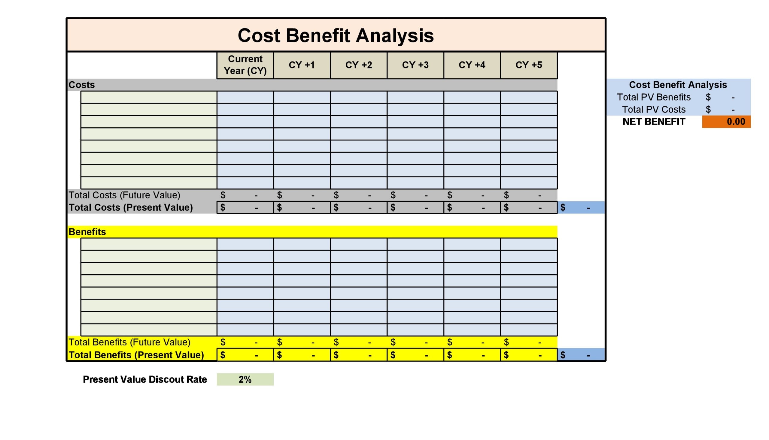 Procurement Cost Analysis Template - 57+ Koleksi Gambar Procurement Cost Analysis Template - 57+ Koleksi Gambar
