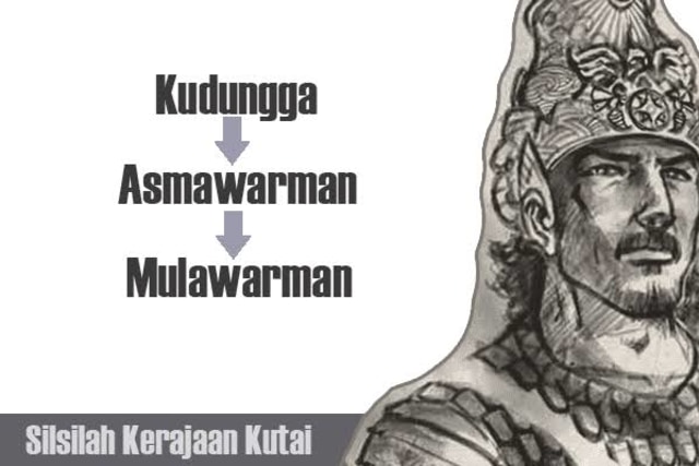 Detail Silsilah Raja Kerajaan Kutai Beserta Gambar Koleksi Nomer 1 Detail Silsilah Raja Kerajaan Kutai Beserta Gambar Koleksi Nomer 1