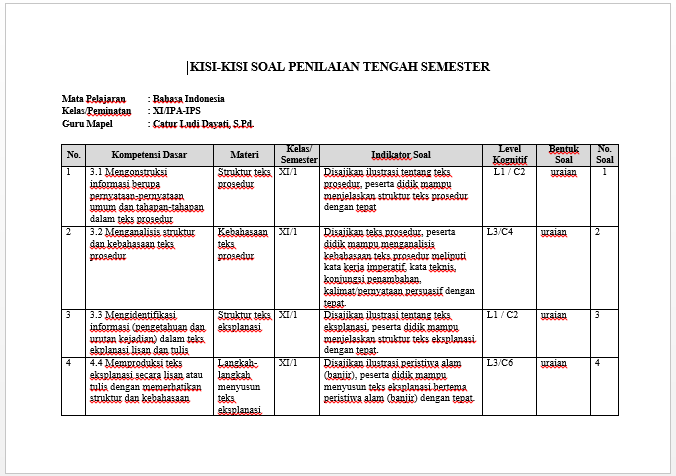 Detail Soal Bahasa Indonesia Membuat Kalimat Berdasarkan Gambar Kelas 2