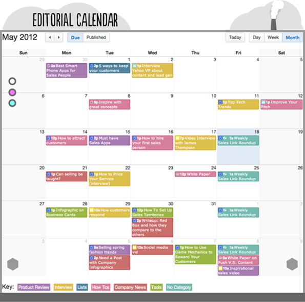 Social Media Editorial Plan Template - 51+ Koleksi Gambar Social Media Editorial Plan Template - 51+ Koleksi Gambar