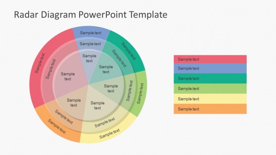 Web Chart Template - 49+ Koleksi Gambar