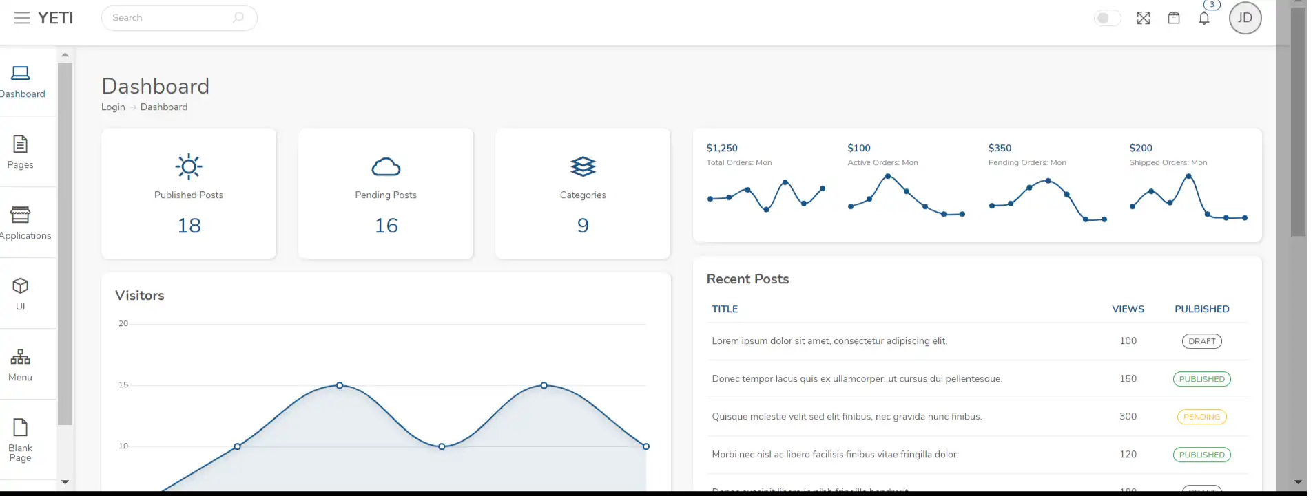 White Admin Template - 52+ Koleksi Gambar