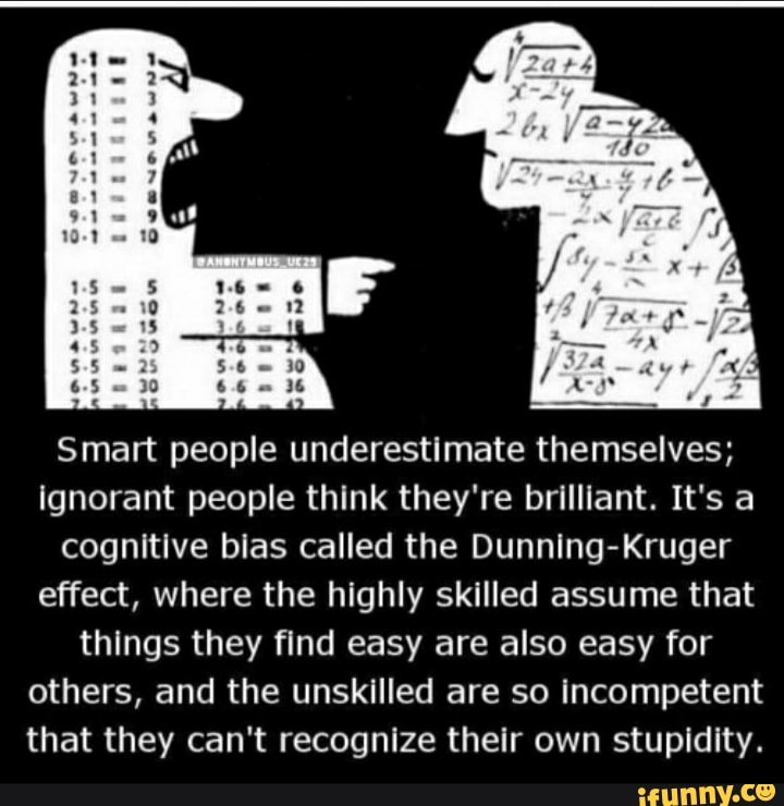 Detail Dunning Kruger Effect Meme Koleksi Nomer 24 Detail Dunning Kruger Effect Meme Koleksi Nomer 24