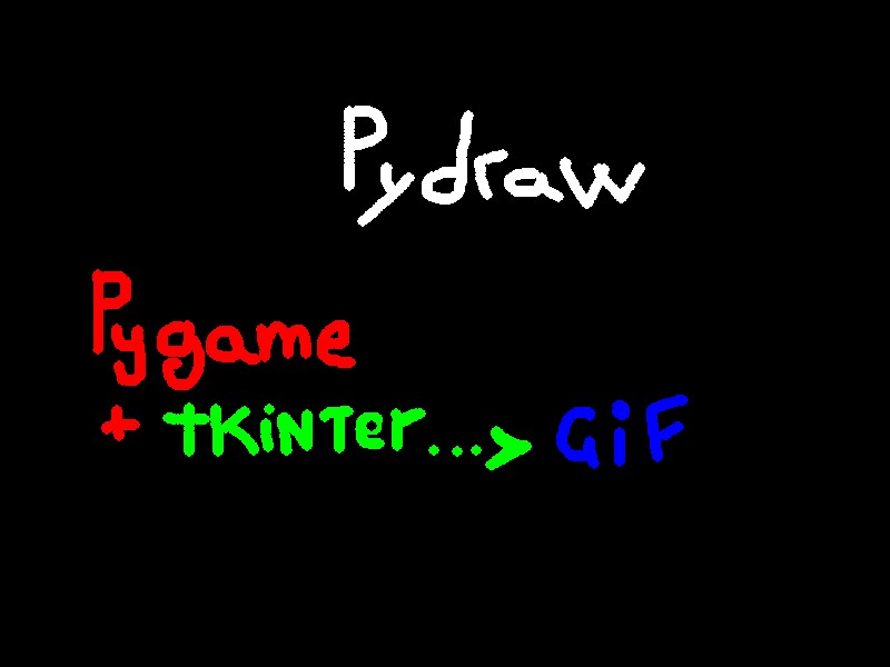 Coding Gif - 25+ Koleksi Gambar