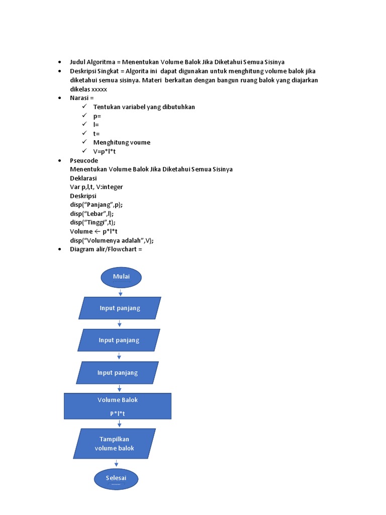 Detail Flowchart Volume Balok Koleksi Nomer 26 Detail Flowchart Volume Balok Koleksi Nomer 26