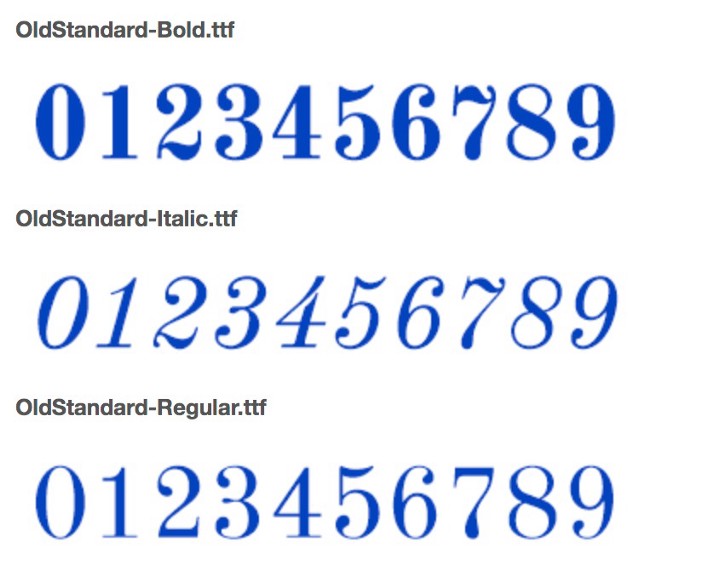 Detail Font Angka Keren Untuk Logo Koleksi Nomer 12 Detail Font Angka Keren Untuk Logo Koleksi Nomer 12