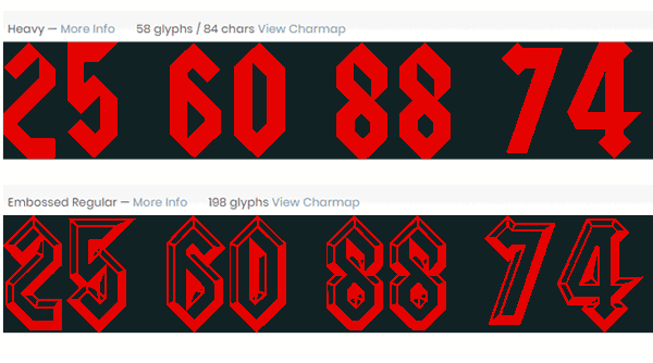 Detail Font Angka Keren Untuk Logo Koleksi Nomer 13 Detail Font Angka Keren Untuk Logo Koleksi Nomer 13