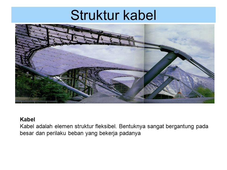 Bangunan Struktur Kabel 38 Koleksi Gambar 