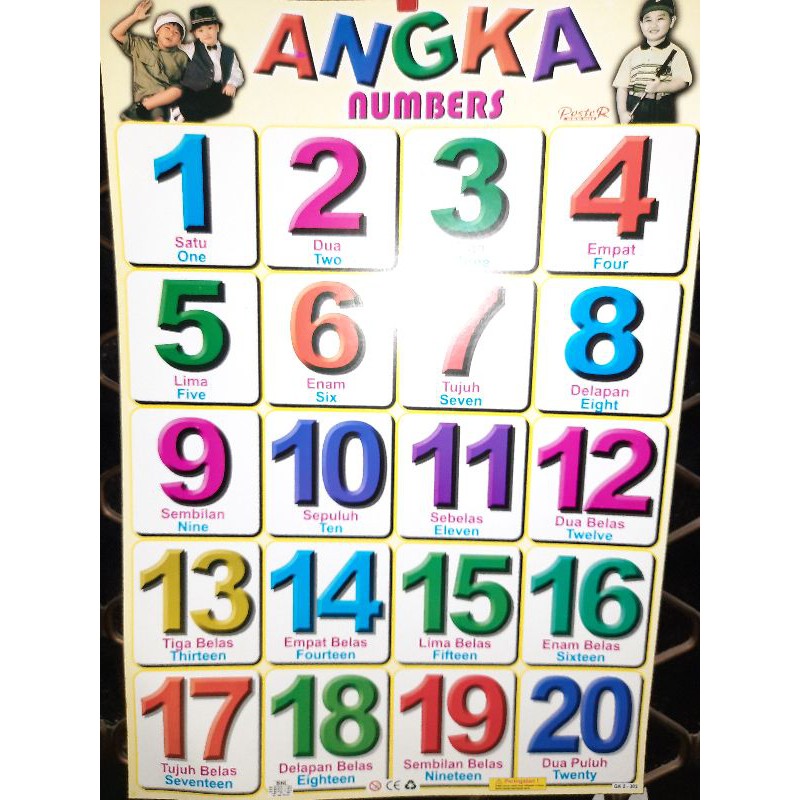 Gambar Angka 1 Sampai 20 - 58+ Koleksi Gambar Gambar Angka 1 Sampai 20 - 58+ Koleksi Gambar