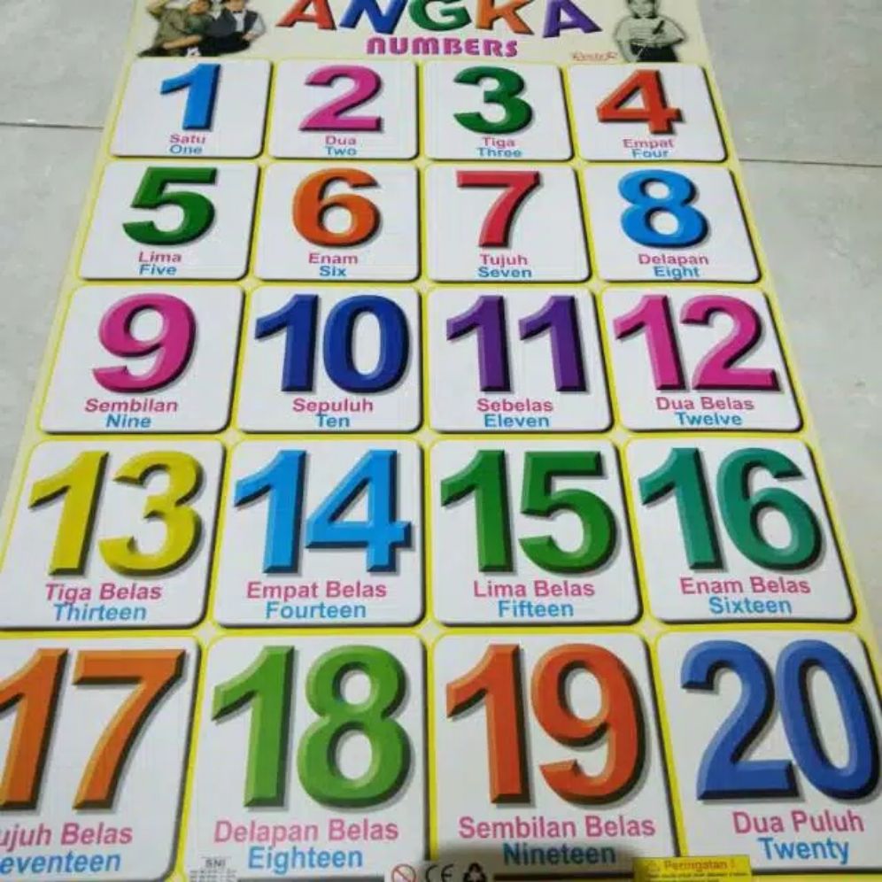 Gambar Angka 1 Sampai 20 - 58+ Koleksi Gambar Gambar Angka 1 Sampai 20 - 58+ Koleksi Gambar