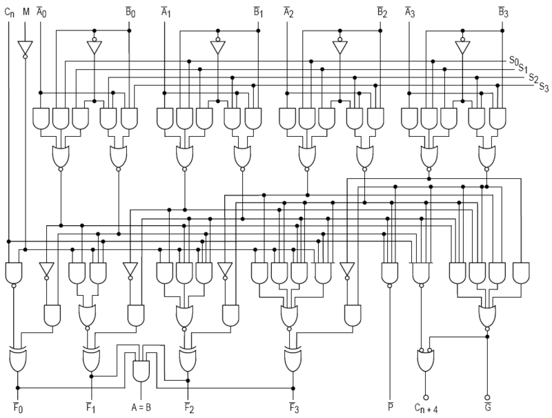 Detail Gambar Arithmetic Logic Unit Koleksi Nomer 47 Detail Gambar Arithmetic Logic Unit Koleksi Nomer 47