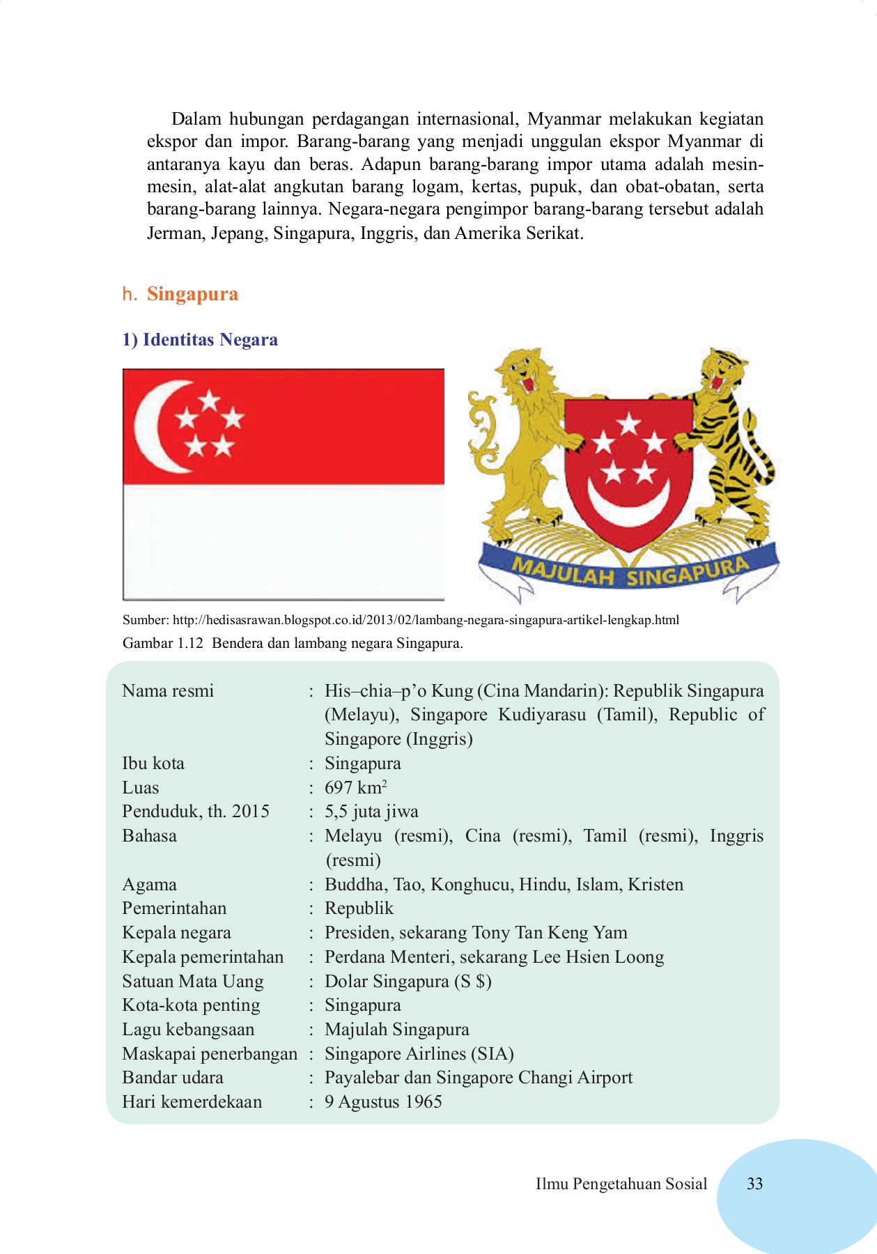 Gambar Bendera Dan Lambang Negara Myanmar Gambar Bendera Dan Lambang Negara Myanmar