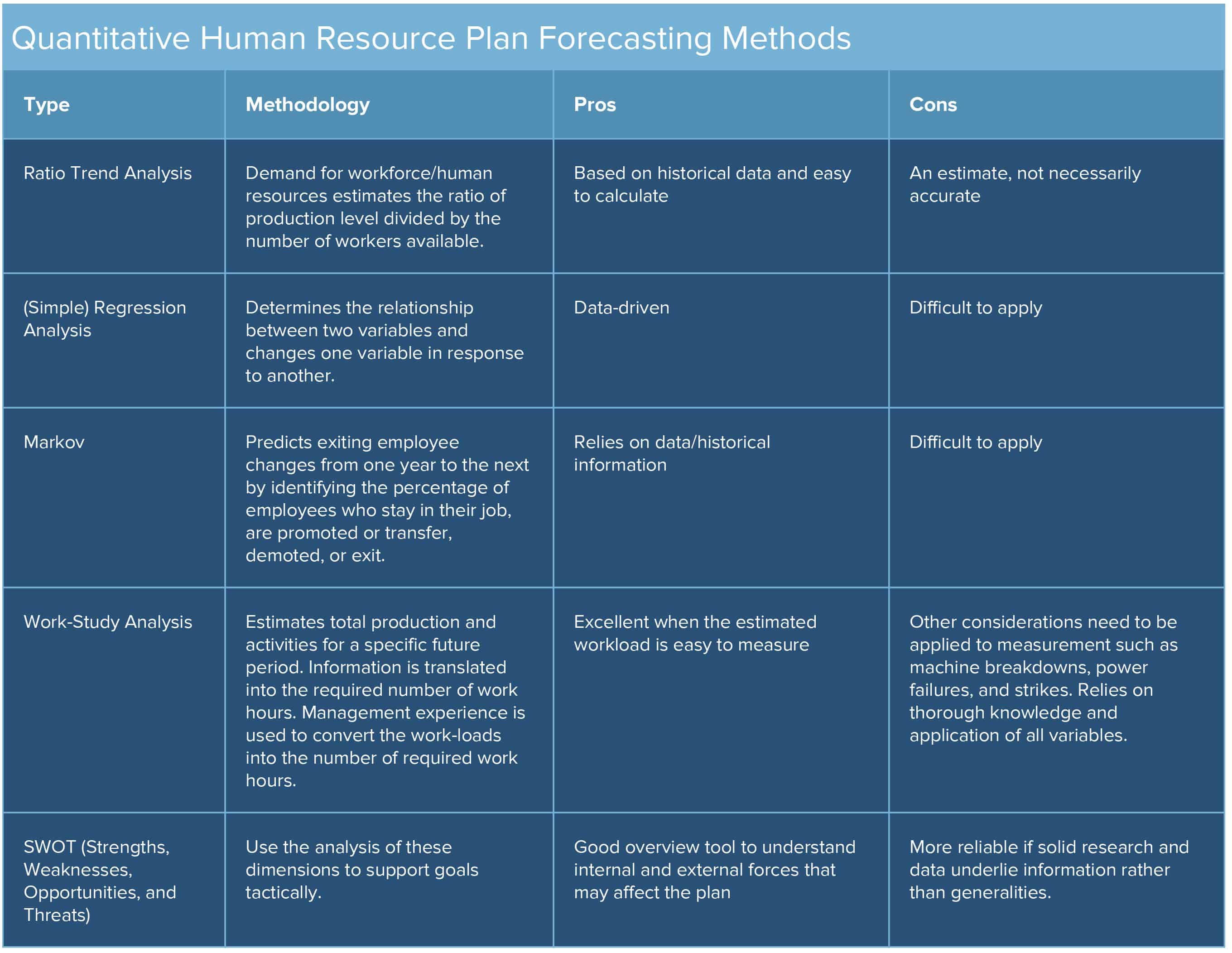 Contoh Action Plan Hrdirect Uml Email IMAGESEE