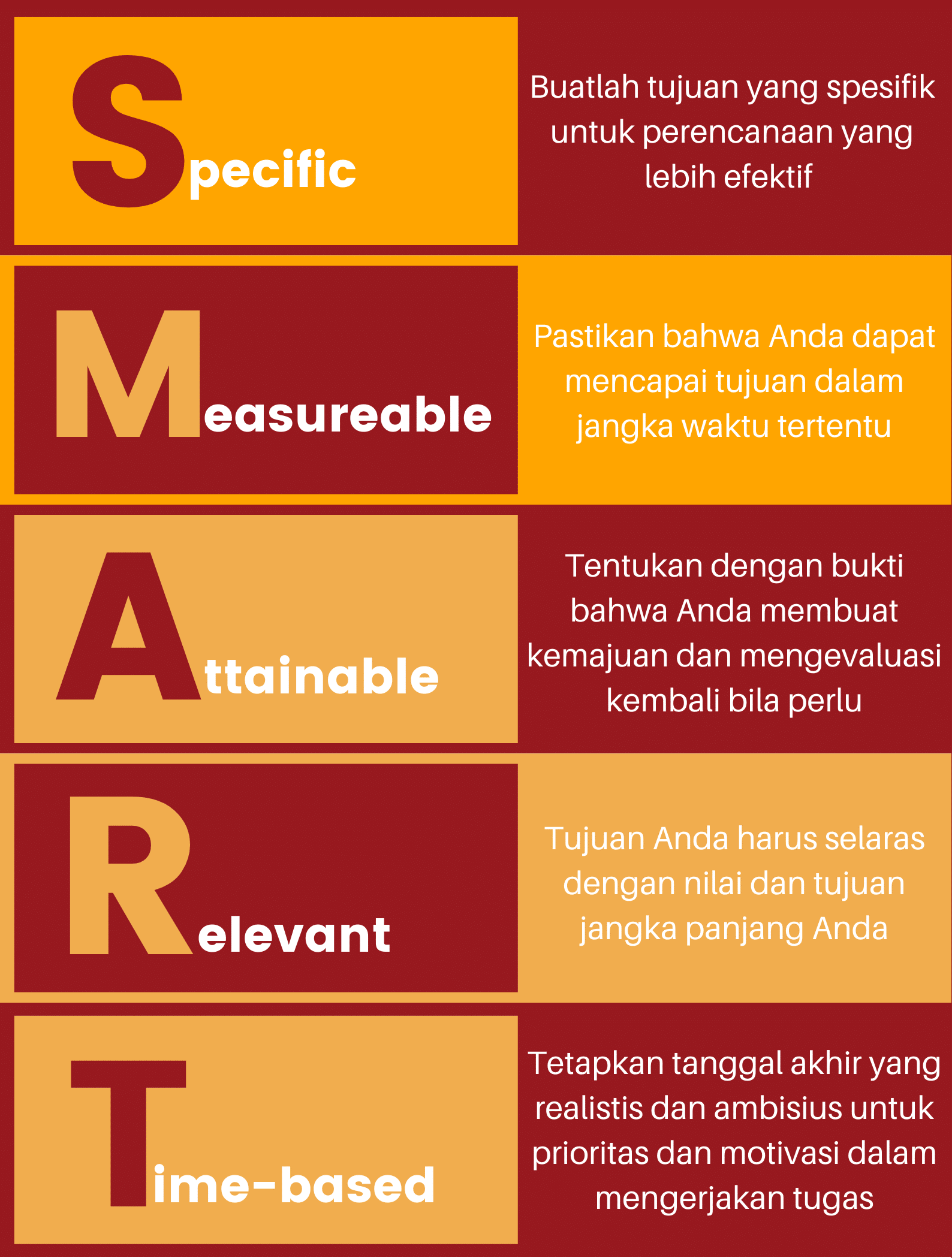 Detail Contoh Action Plan Proyek Koleksi Nomer 34 Detail Contoh Action Plan Proyek Koleksi Nomer 34
