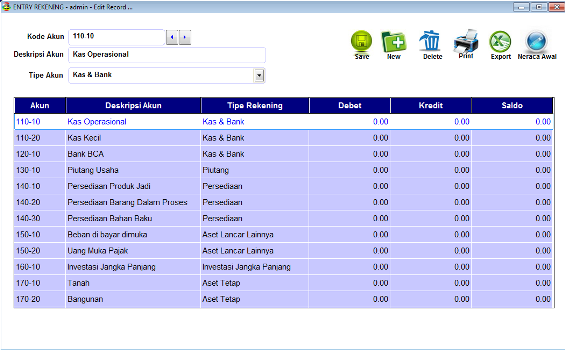 Contoh Akun Modal - 51+ Koleksi Gambar