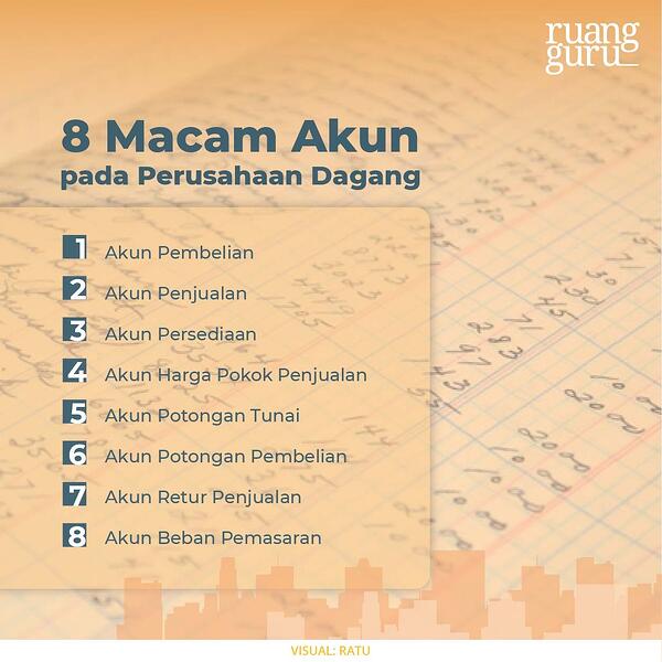 Contoh Akun Perusahaan Dagang - 54+ Koleksi Gambar Contoh Akun Perusahaan Dagang - 54+ Koleksi Gambar