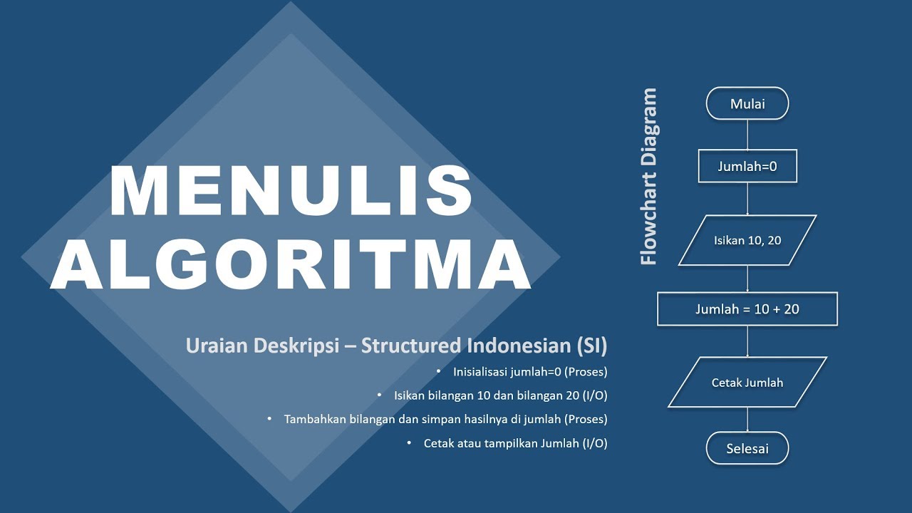 Detail Contoh Algoritma Dan Flowchart Koleksi Nomer 33 Detail Contoh Algoritma Dan Flowchart Koleksi Nomer 33