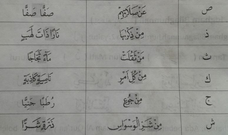 Detail Contoh Bacaan Ghunnah Dalam Juz Amma Koleksi Nomer 40 Detail Contoh Bacaan Ghunnah Dalam Juz Amma Koleksi Nomer 40