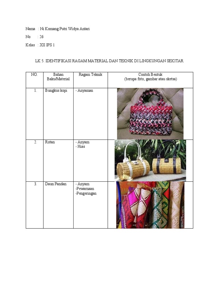 Detail Contoh Bahan Baku Material Koleksi Nomer 6 Detail Contoh Bahan Baku Material Koleksi Nomer 6