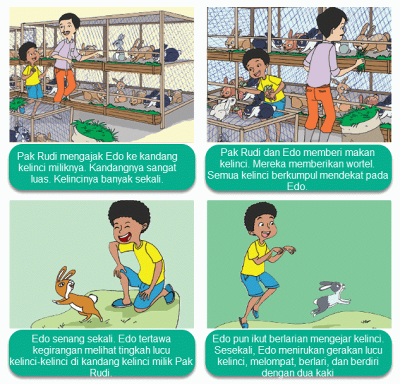 Contoh Cerita Bergambar Untuk Anak Sd - 54+ Koleksi Gambar Contoh Cerita Bergambar Untuk Anak Sd - 54+ Koleksi Gambar