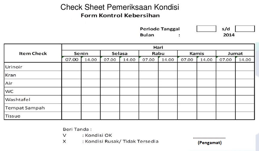 Detail Contoh Check Sheet Quality Control Koleksi Nomer 11 Detail Contoh Check Sheet Quality Control Koleksi Nomer 11