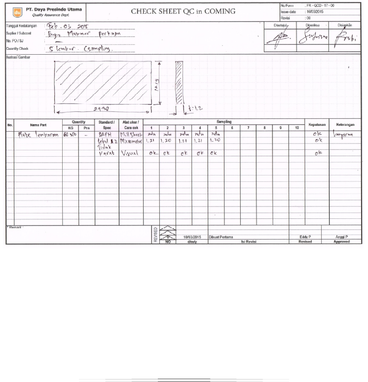 Detail Contoh Check Sheet Quality Control Koleksi Nomer 21 Detail Contoh Check Sheet Quality Control Koleksi Nomer 21
