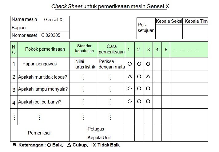 Detail Contoh Check Sheet Quality Control Koleksi Nomer 3 Detail Contoh Check Sheet Quality Control Koleksi Nomer 3