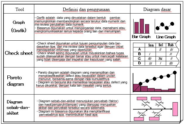 Detail Contoh Check Sheet Quality Control Koleksi Nomer 25 Detail Contoh Check Sheet Quality Control Koleksi Nomer 25