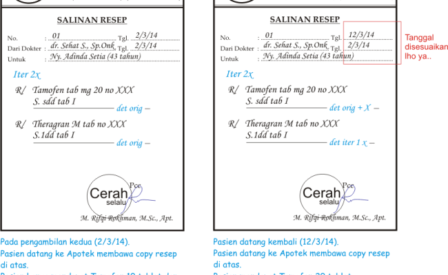 Contoh Copy Resep 54 Koleksi Gambar