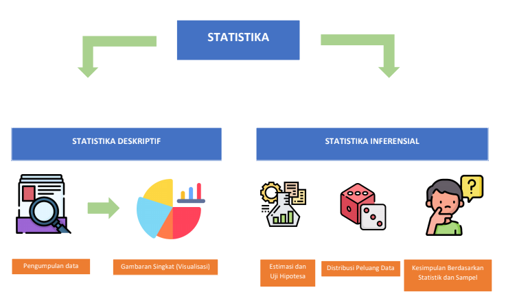 Detail Contoh Data Diskrit Dan Kontinu Dalam Statistika Koleksi Nomer 50 Detail Contoh Data Diskrit Dan Kontinu Dalam Statistika Koleksi Nomer 50