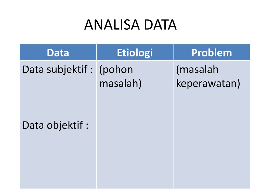 Detail Contoh Data Subjektif Dan Objektif Koleksi Nomer 36 Detail Contoh Data Subjektif Dan Objektif Koleksi Nomer 36