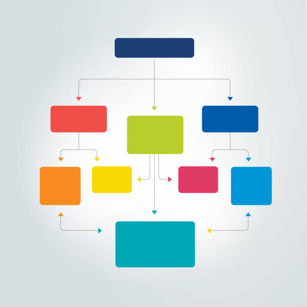 Detail Gambar Gambar Flowchart Koleksi Nomer 38 Detail Gambar Gambar Flowchart Koleksi Nomer 38