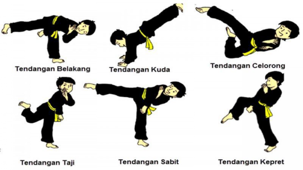 Gambar Gambar Pencak Silat - 49+ Koleksi Gambar Gambar Gambar Pencak Silat - 49+ Koleksi Gambar