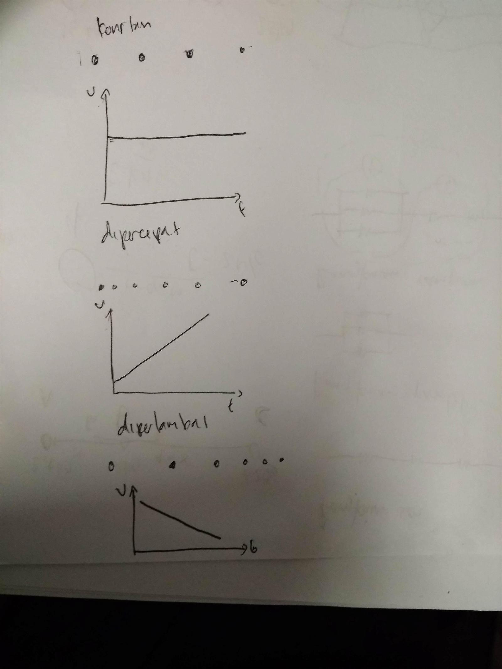 Gambar Grafik Glb Glbb Dan Gm Brainly - 58+ Koleksi Gambar Gambar Grafik Glb Glbb Dan Gm Brainly - 58+ Koleksi Gambar