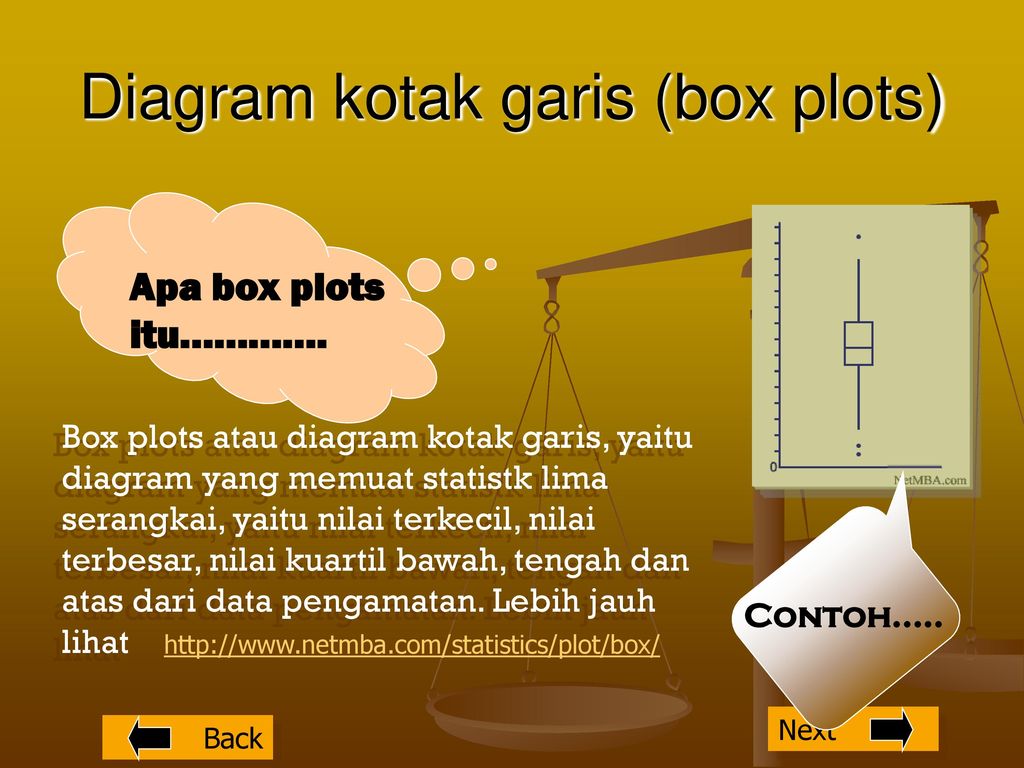 Contoh Diagram Kotak Garis - 54+ Koleksi Gambar Contoh Diagram Kotak Garis - 54+ Koleksi Gambar