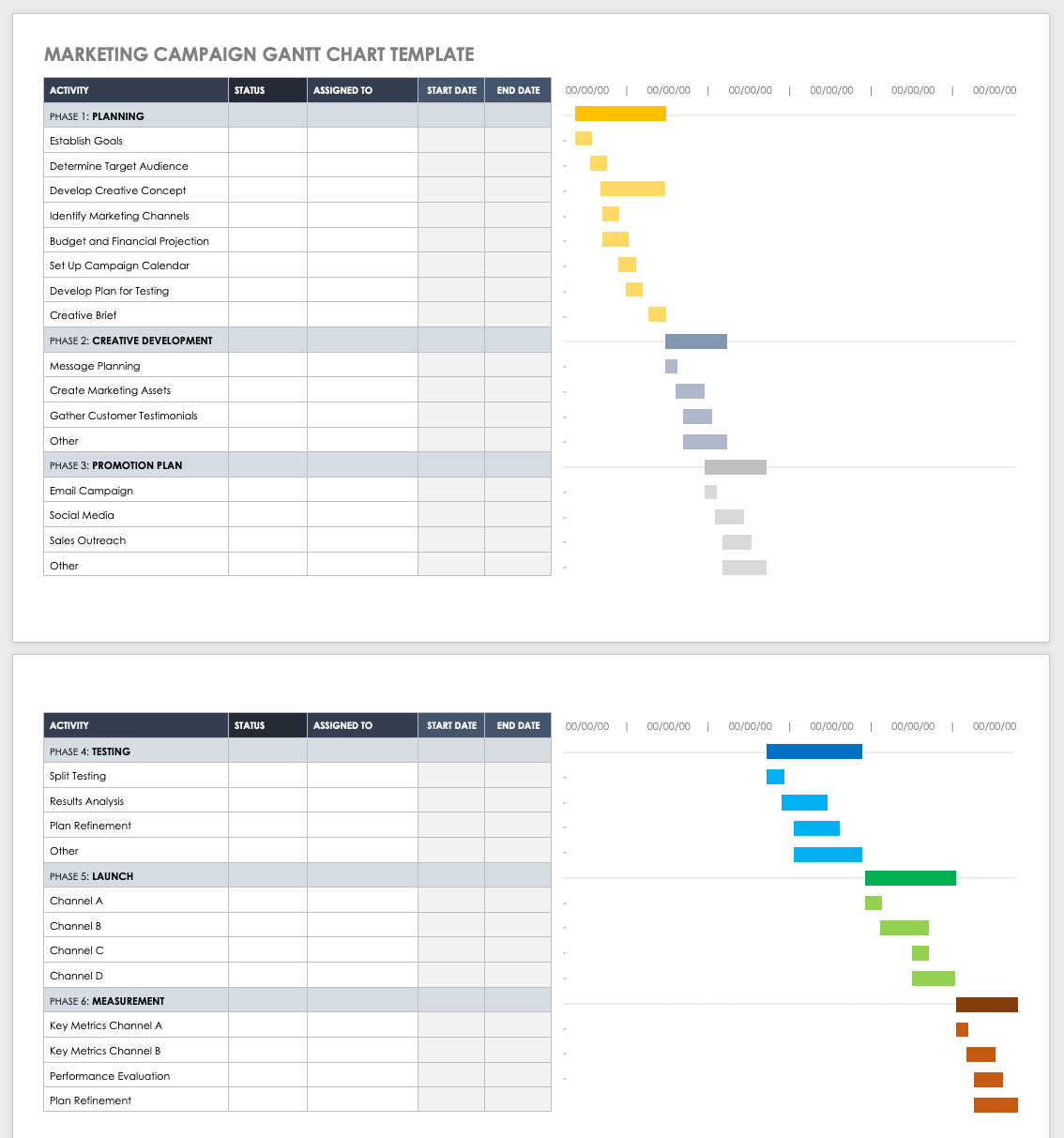Detail Contoh Gantt Chart Project Koleksi Nomer 20 Detail Contoh Gantt Chart Project Koleksi Nomer 20