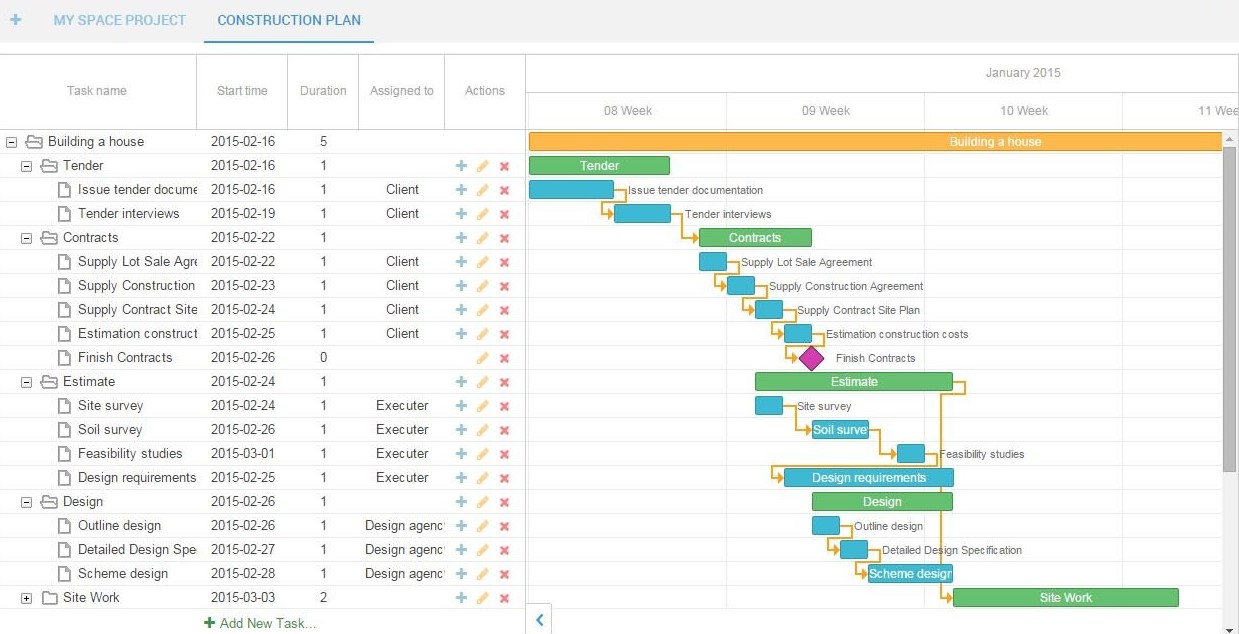 Detail Contoh Gantt Chart Project Koleksi Nomer 45 Detail Contoh Gantt Chart Project Koleksi Nomer 45