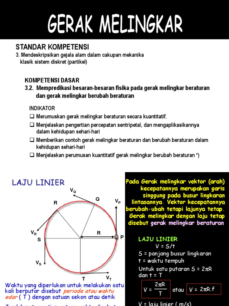 Detail Contoh Gerak Melingkar Berubah Beraturan Koleksi Nomer 29 Detail Contoh Gerak Melingkar Berubah Beraturan Koleksi Nomer 29