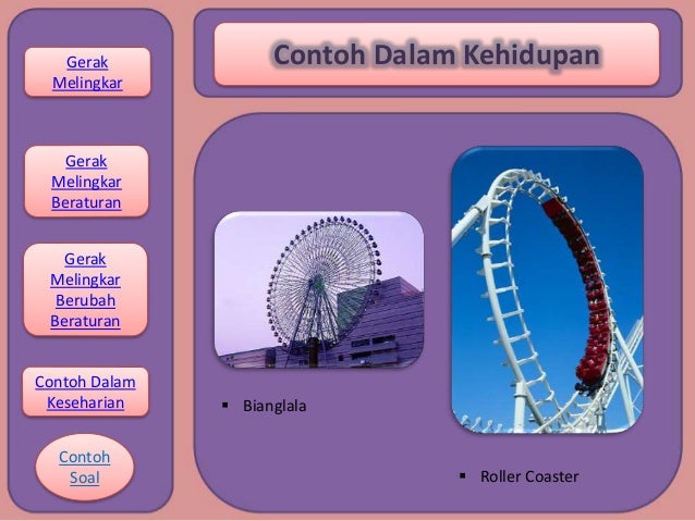 Detail Contoh Gerak Melingkar Berubah Beraturan Koleksi Nomer 32 Detail Contoh Gerak Melingkar Berubah Beraturan Koleksi Nomer 32