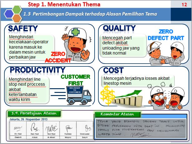 Contoh Ide Kaizen Di Pabrik - 43+ Koleksi Gambar Contoh Ide Kaizen Di Pabrik - 43+ Koleksi Gambar