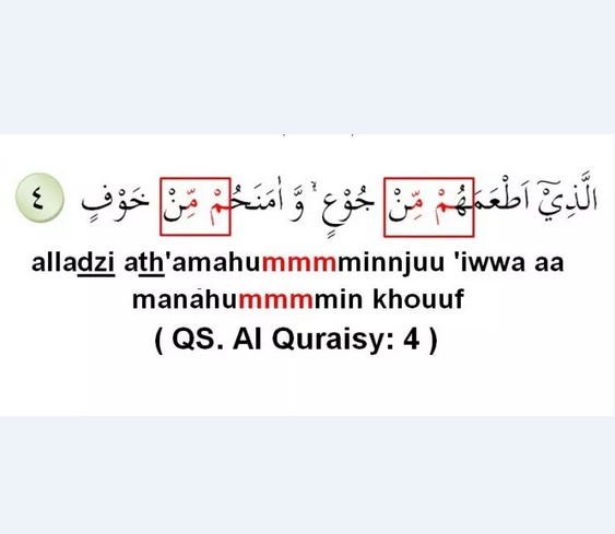 Detail Contoh Idgham Mimi Dalam Al Quran Koleksi Nomer 36 Detail Contoh Idgham Mimi Dalam Al Quran Koleksi Nomer 36